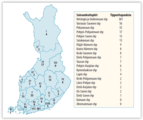Tippuri - uudelleen yleistyvä seksitauti
