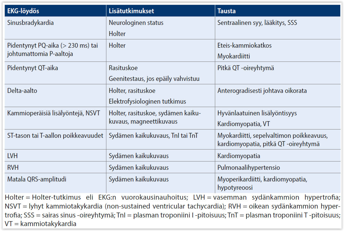 Lapsen ja nuoren synkopee