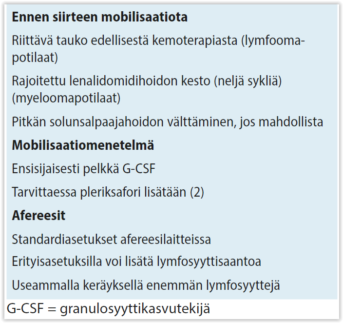 Siirteen merkitys autologisissa kantasolusiirroissa